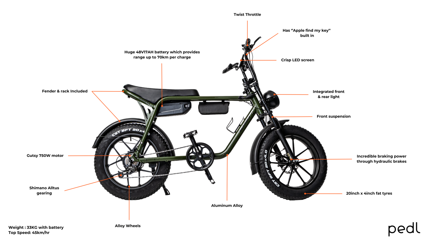 New Mamba Sahara Fat Tyre Ebike - 2022 Model - E-Bikes Australia ...